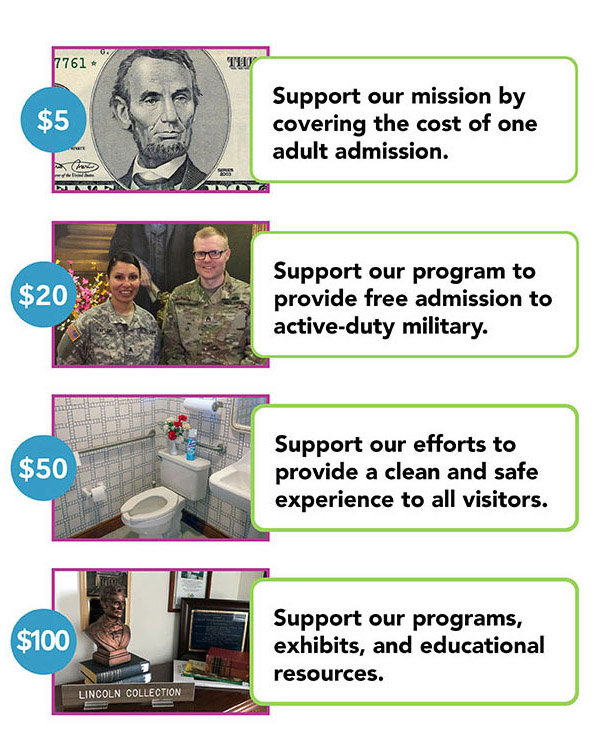 The Lincoln Museum - Hodgenville, KY